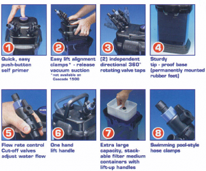 Penn Plax Cascade Canister Aquarium Filter Reviews and Guide